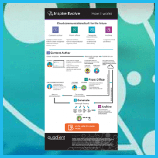 Inspire Evolve: how it works - Quadient Partner Programme
